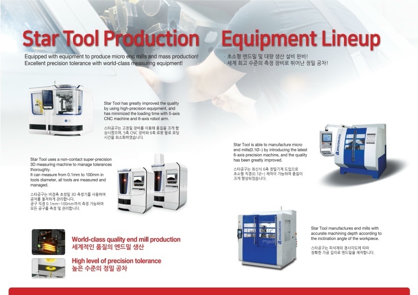 Star Tool Production Equipment Lineup